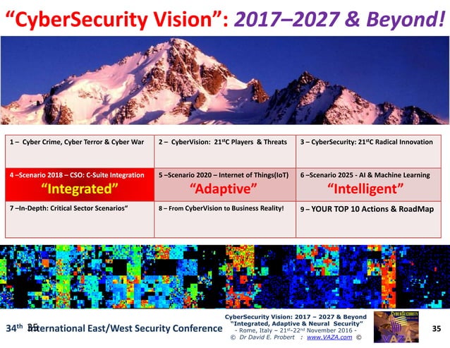 CyberSecurity Vision: 2017-2027 & Beyond! | PPT