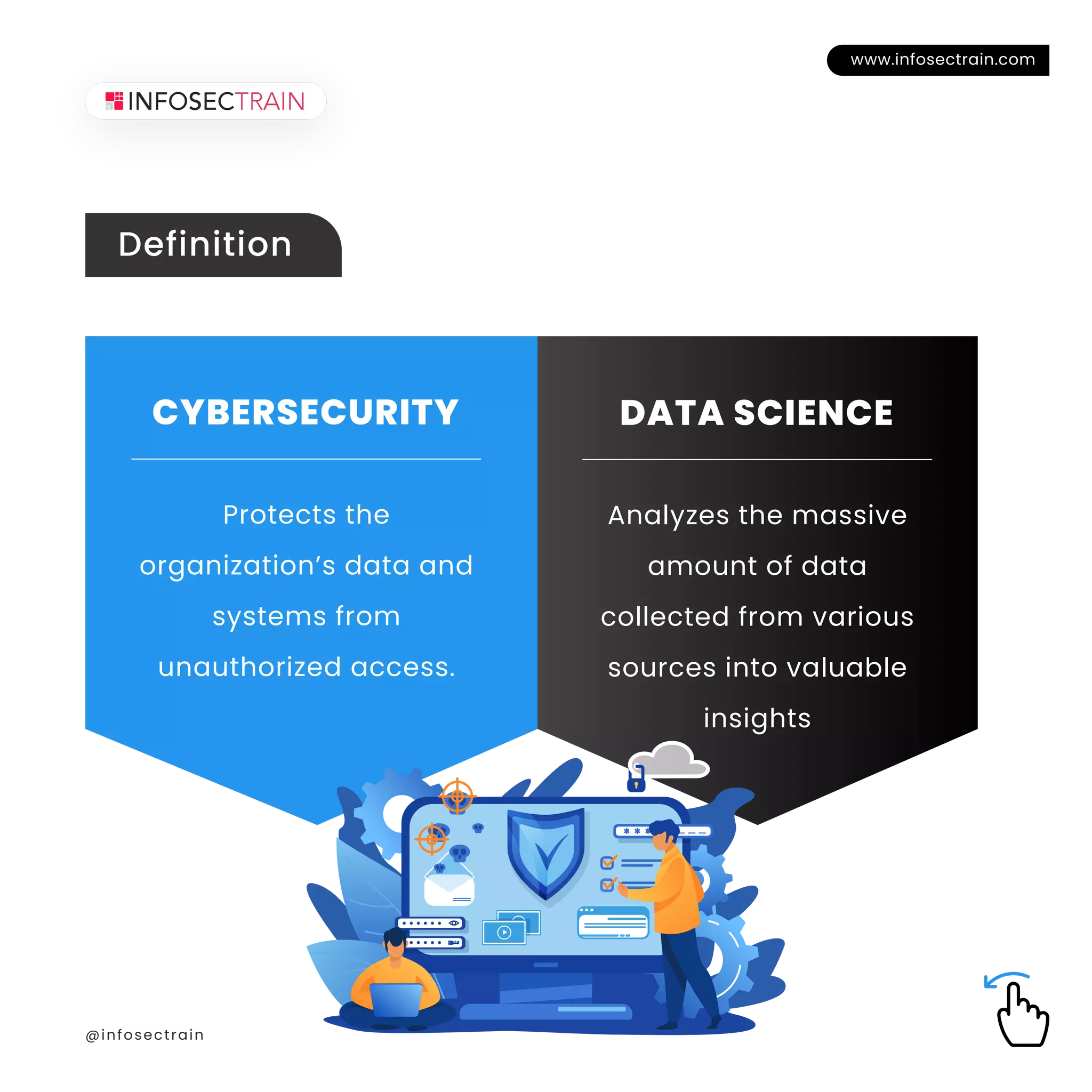 Cybersecurity vs Data Science.pdf