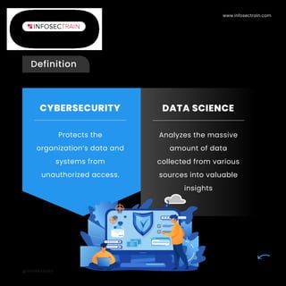 Cybersecurity vs Data Science.pdf