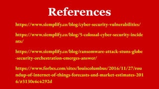 Cyber Security Vulnerabilities | PDF