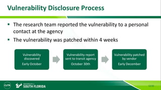 TRB 2020 - Cybersecurity Vulnerabilities in Mobile Fare Payment ...