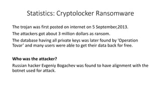 Cryptolocker Ransomware Attack | PPTX