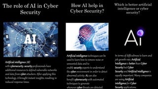Cyber Security in AI (Artificial Intelligence) | PPTX
