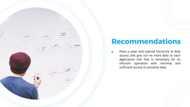 LOB Application: From Dream to production | PPT