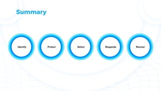 LOB Application: From Dream to production | PDF