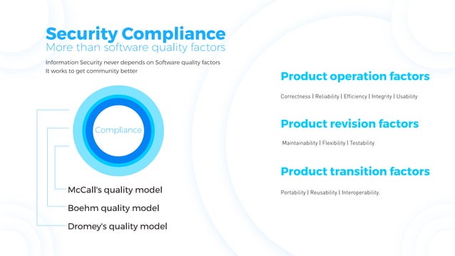 LOB Application: From Dream to production | PPT
