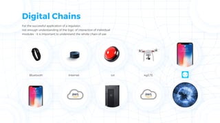 LOB Application: From Dream to production | PPT