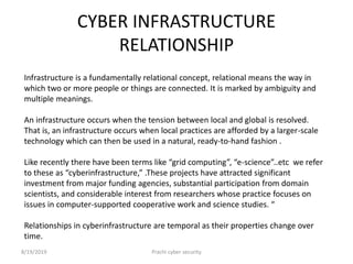 Cyberspace | PPTX