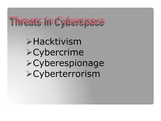 cyber space.pdf