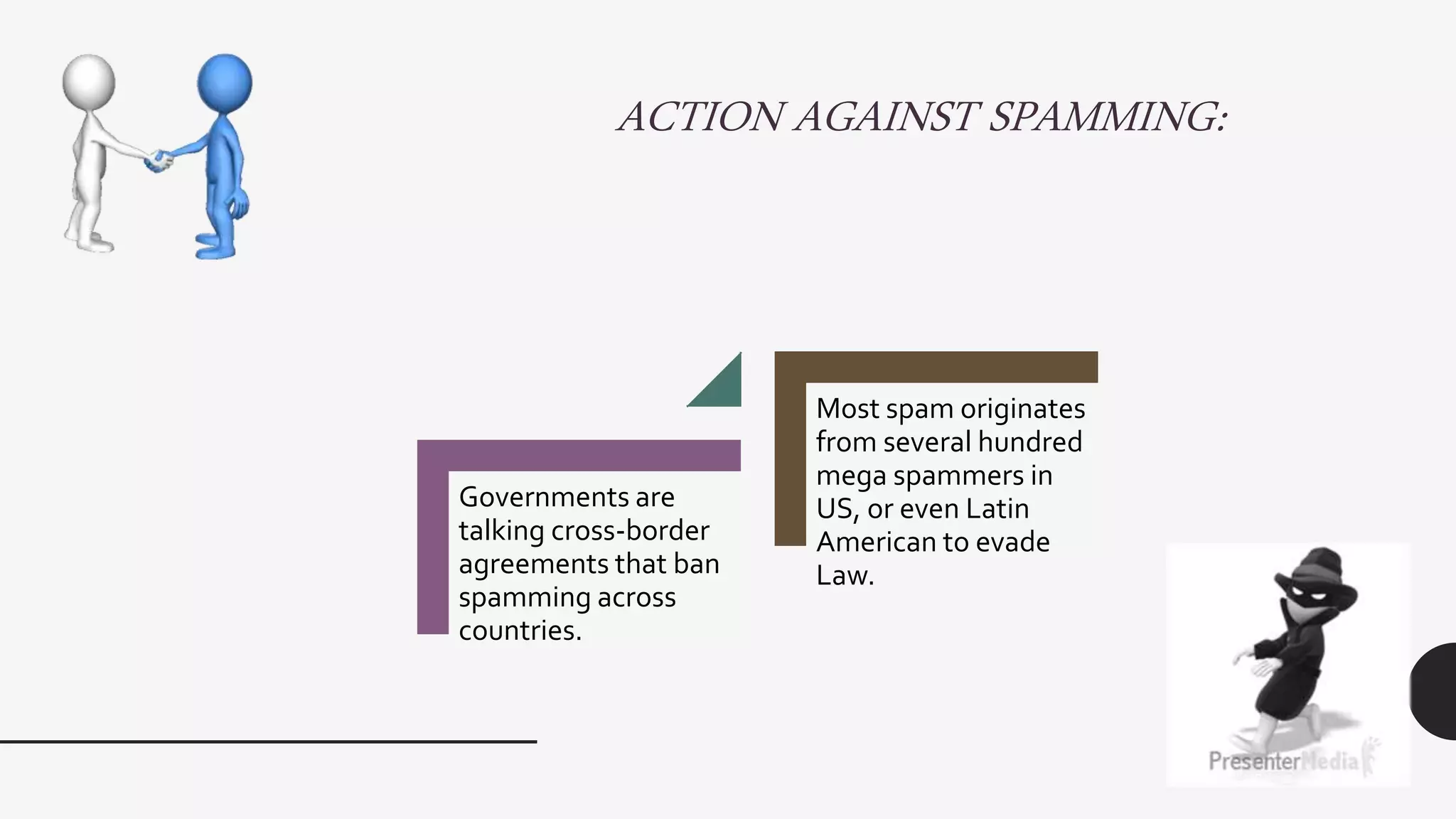 Cyber Spamming & its Types | PPTX