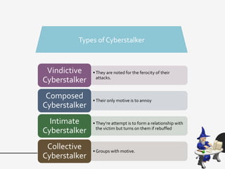 Cyber stalking | PPTX