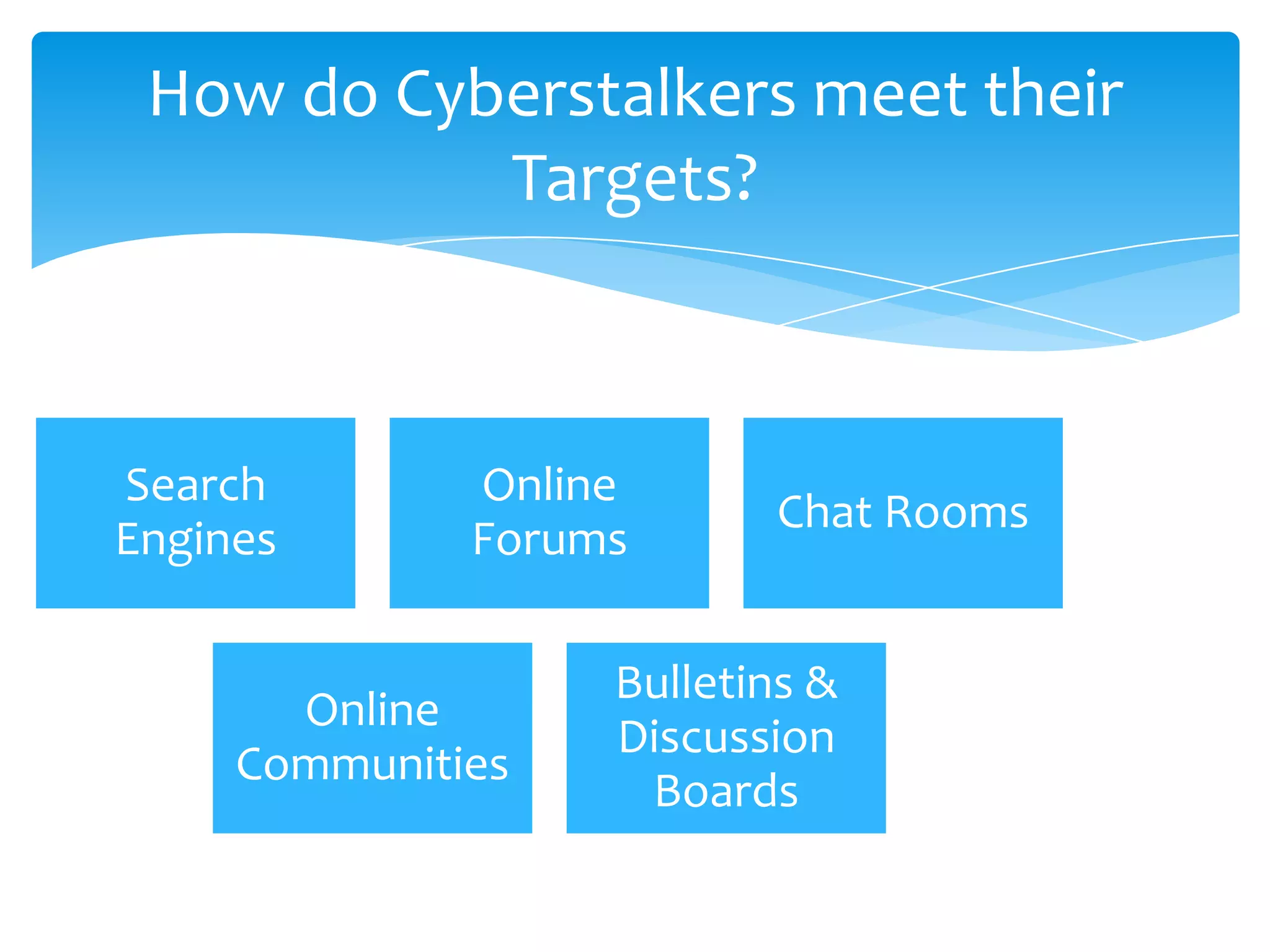 Cyberstalking | PPTX
