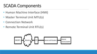 Understanding Cyber Industrial Controls in the Manufacturing and ...