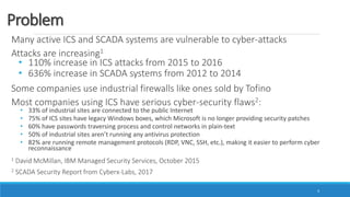 Understanding Cyber Industrial Controls in the Manufacturing and ...
