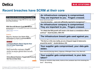 Cyber supply chain risk management ASDE | PDF