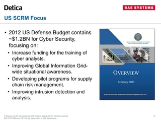 Cyber supply chain risk management ASDE | PPT