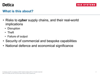 Cyber supply chain risk management ASDE | PPT