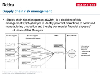Cyber supply chain risk management ASDE | PDF