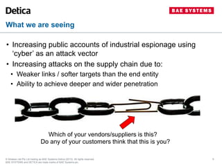 Cyber supply chain risk management ASDE | PPT