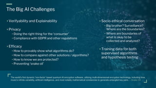 Artificial Intelligence – Time Bomb or The Promised Land? | PPT | Free Download