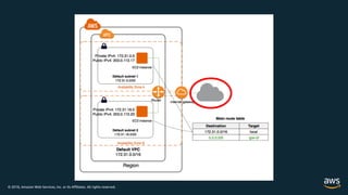 Scale as an Enabler for Security | PPT