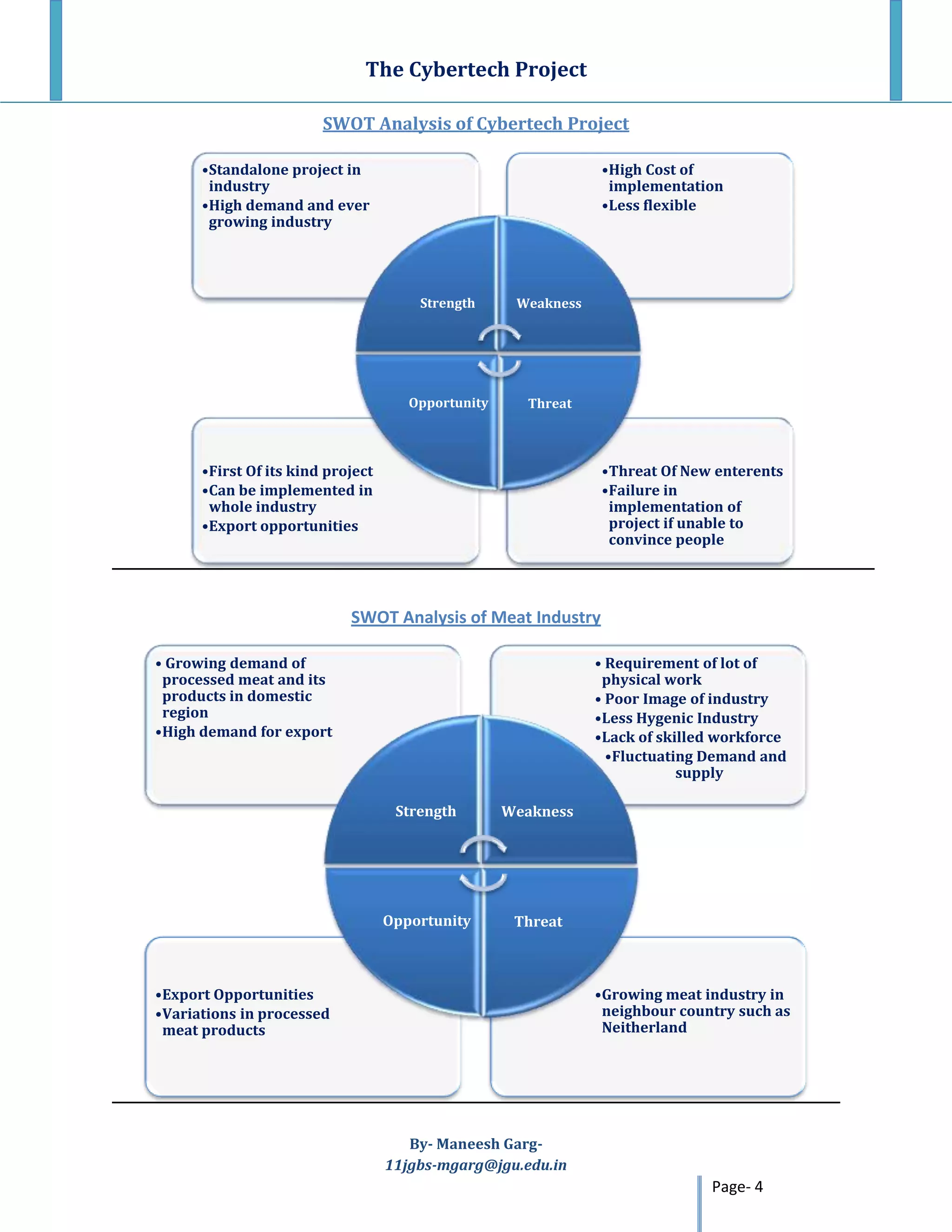 Cybertech project - Case Analysis | DOCX