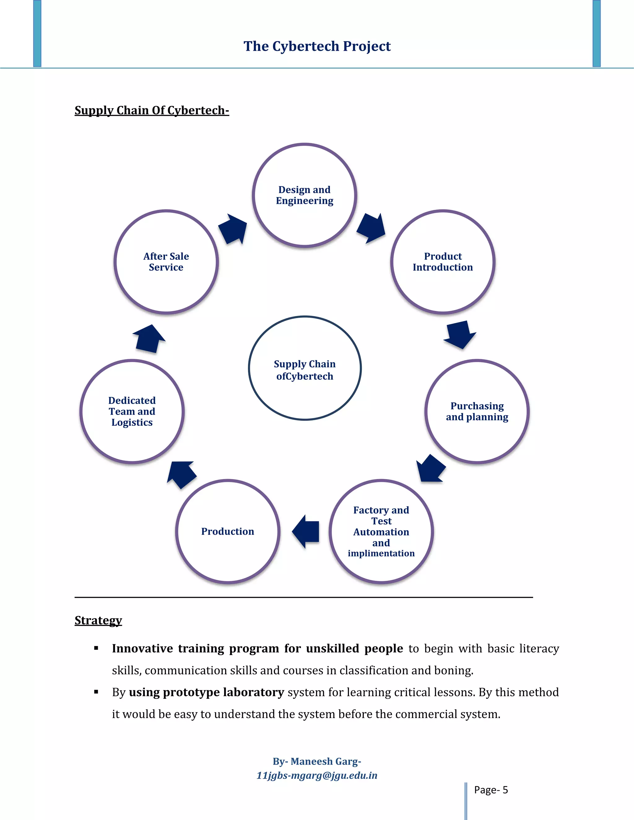 Cybertech project - Case Analysis | DOCX
