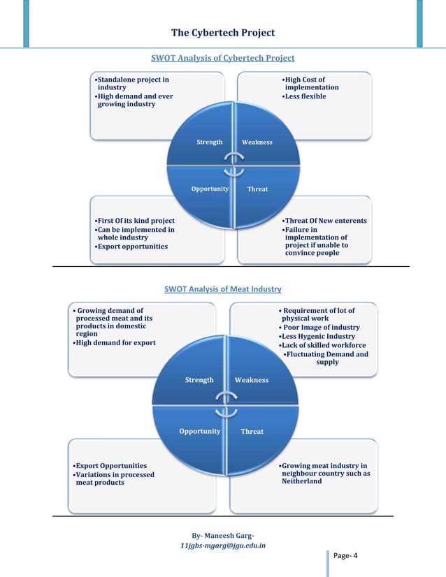 Cybertech project - Case Analysis | PDF