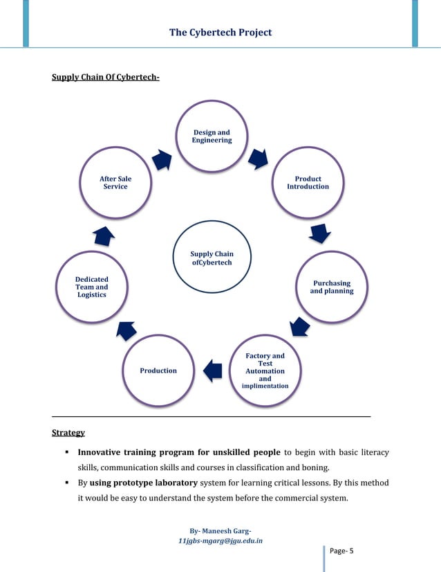 Cybertech project - Case Analysis | PDF