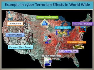 Cyber terrorism | PPTX