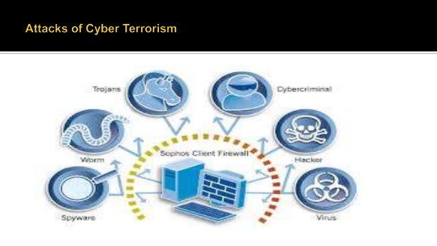 Cyber terrorism