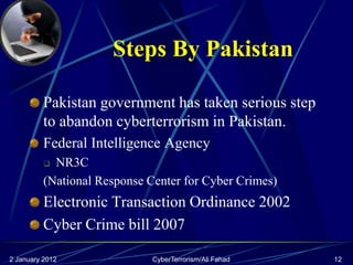 Cyber terrorism by_Ali_Fahad | PPTX
