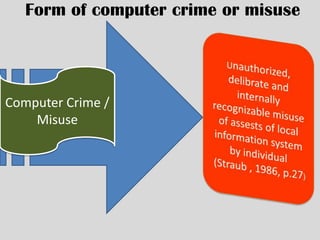 Cyber terroristism | PPT