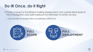 Cyber Threat 2019 NCSC-SANS London Conference - Mandiant IR ...