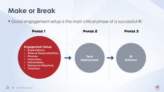 Cyber Threat 2019 NCSC-SANS London Conference - Mandiant IR ...