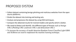 CYBER THREAT DETECTION PLATFORM USING MACHINE LEARNING.pptx