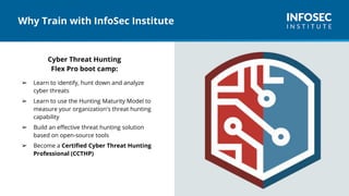 Cyber Threat Hunting: Identify and Hunt Down Intruders | PPTX