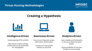 Cyber Threat Hunting: Identify and Hunt Down Intruders | PPTX