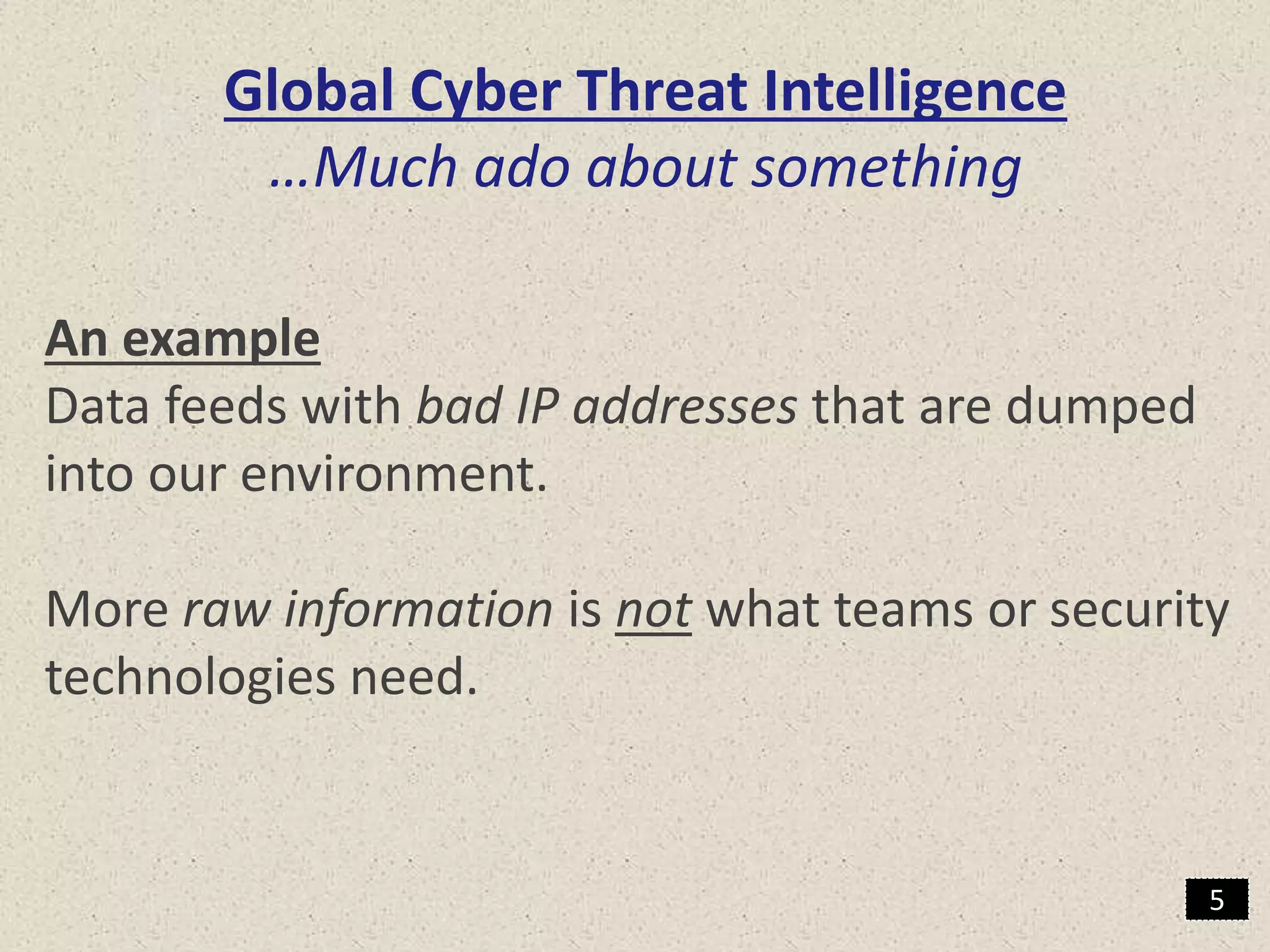 Cyber Threat Intelligence | PPTX