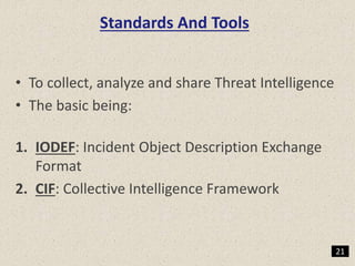 Cyber Threat Intelligence | PPTX