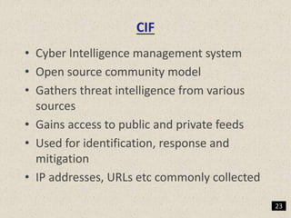 Cyber Threat Intelligence | PPTX