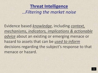 Cyber Threat Intelligence | PPTX
