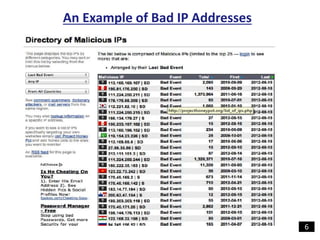 Cyber Threat Intelligence | PPTX