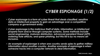 Types of Cyber Threats By Dr.S.Jagadeesh Kumar | PDF
