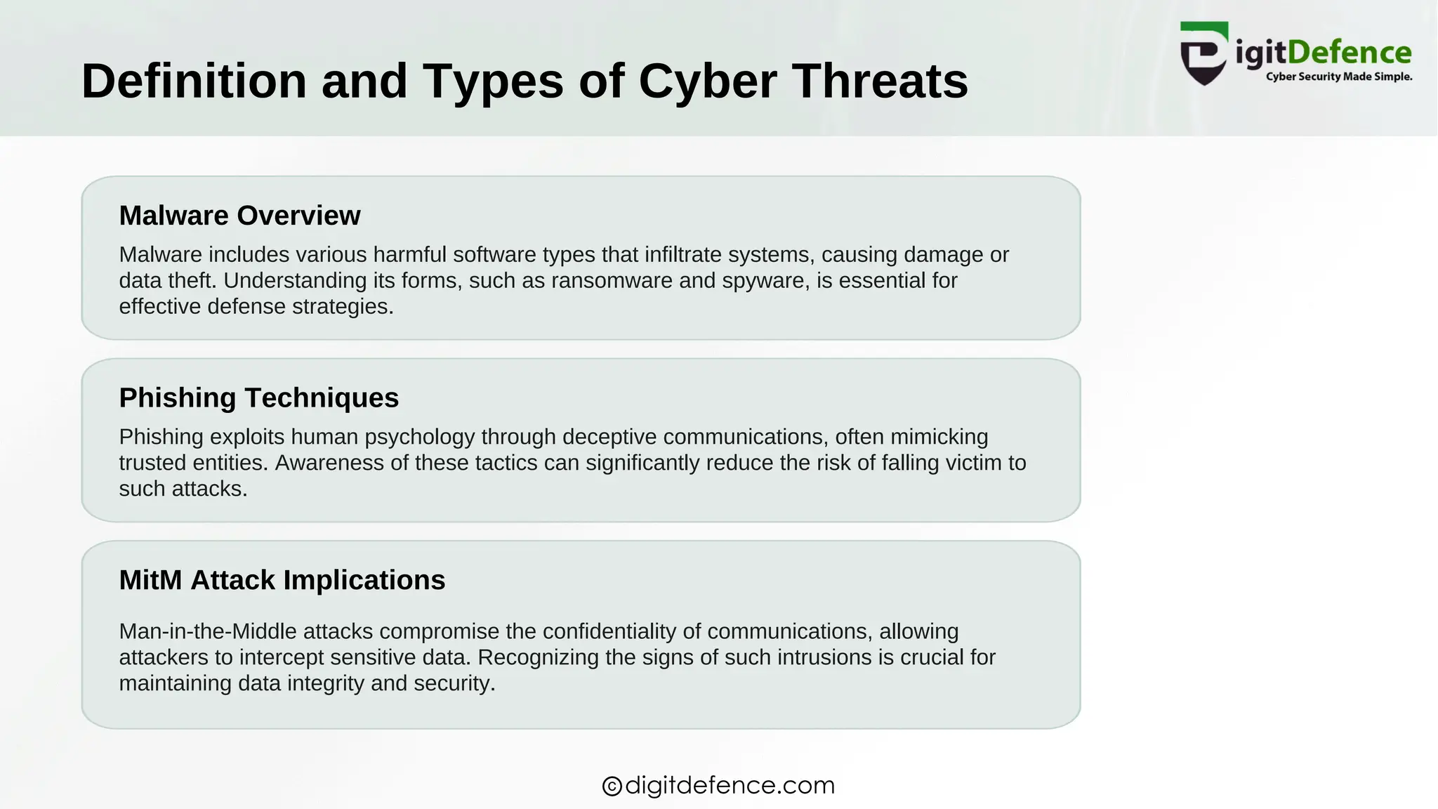 Cyber Threats and Network Vulnerabilities | PDF