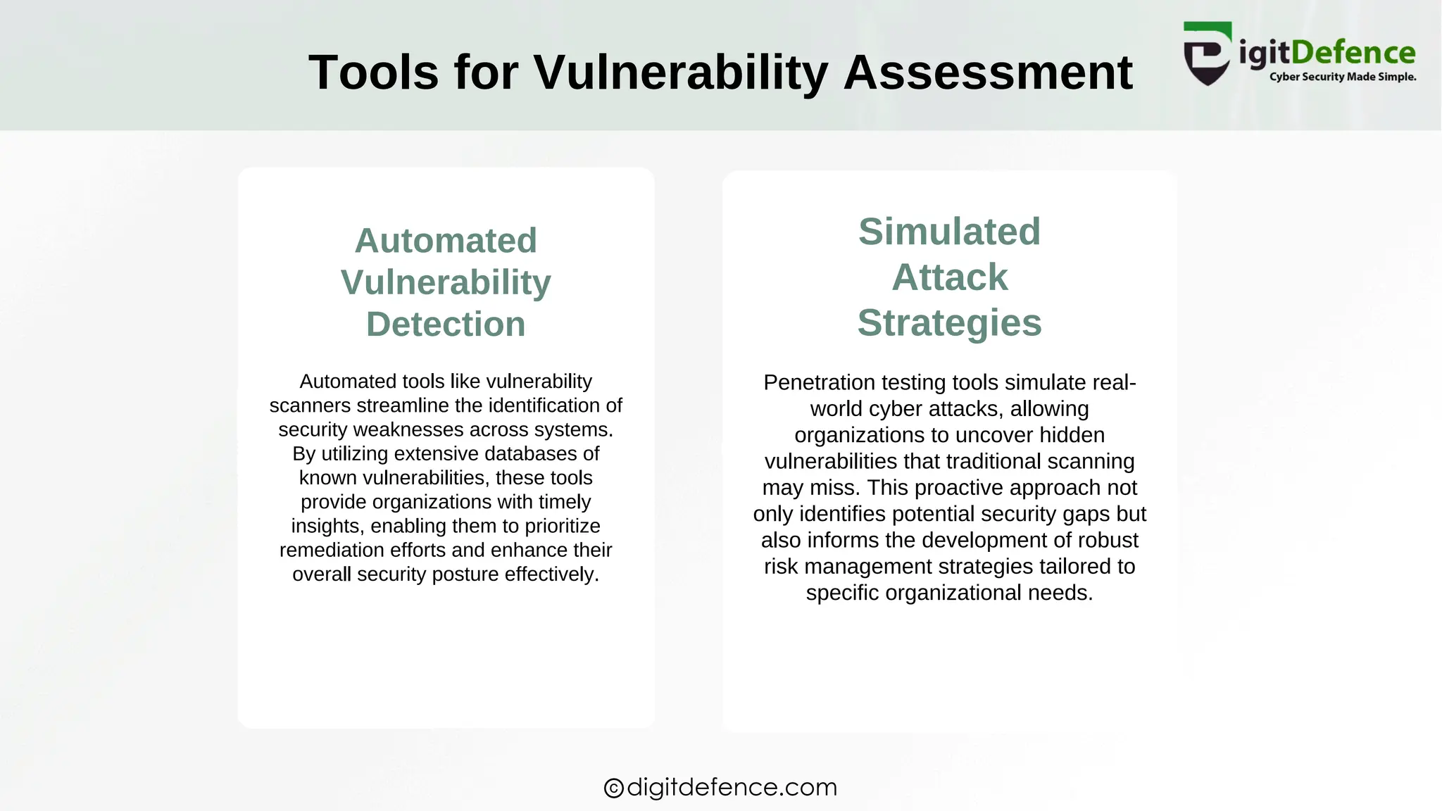 Cyber Threats and Network Vulnerabilities | PDF