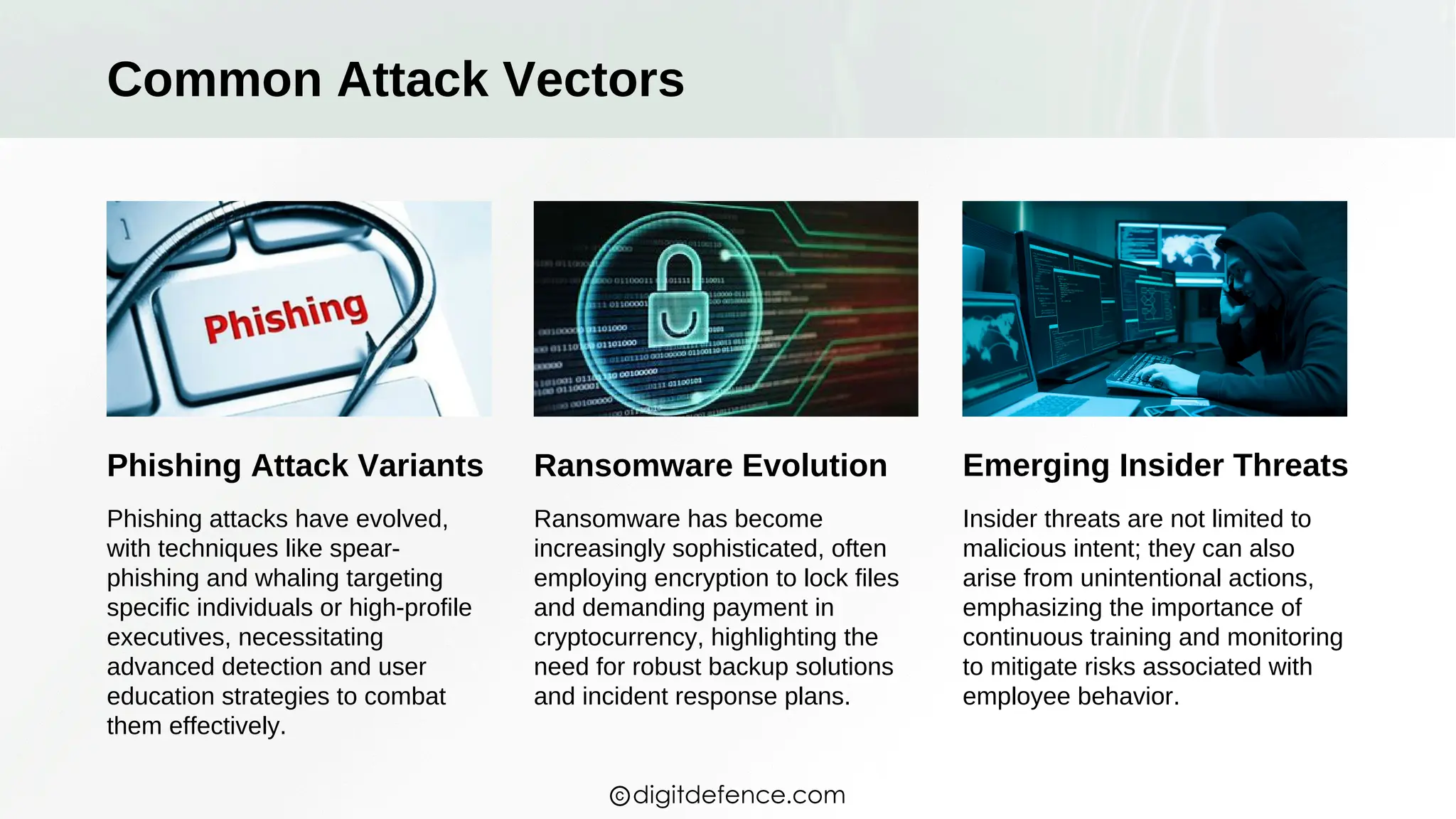 Cyber Threats and Network Vulnerabilities (1).pdf