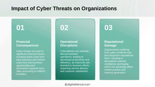 Cyber Threats and Network Vulnerabilities (1).pdf