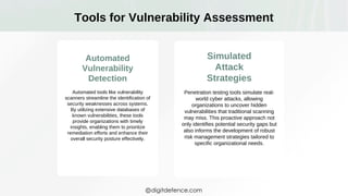 Cyber Threats and Network Vulnerabilities (1).pdf