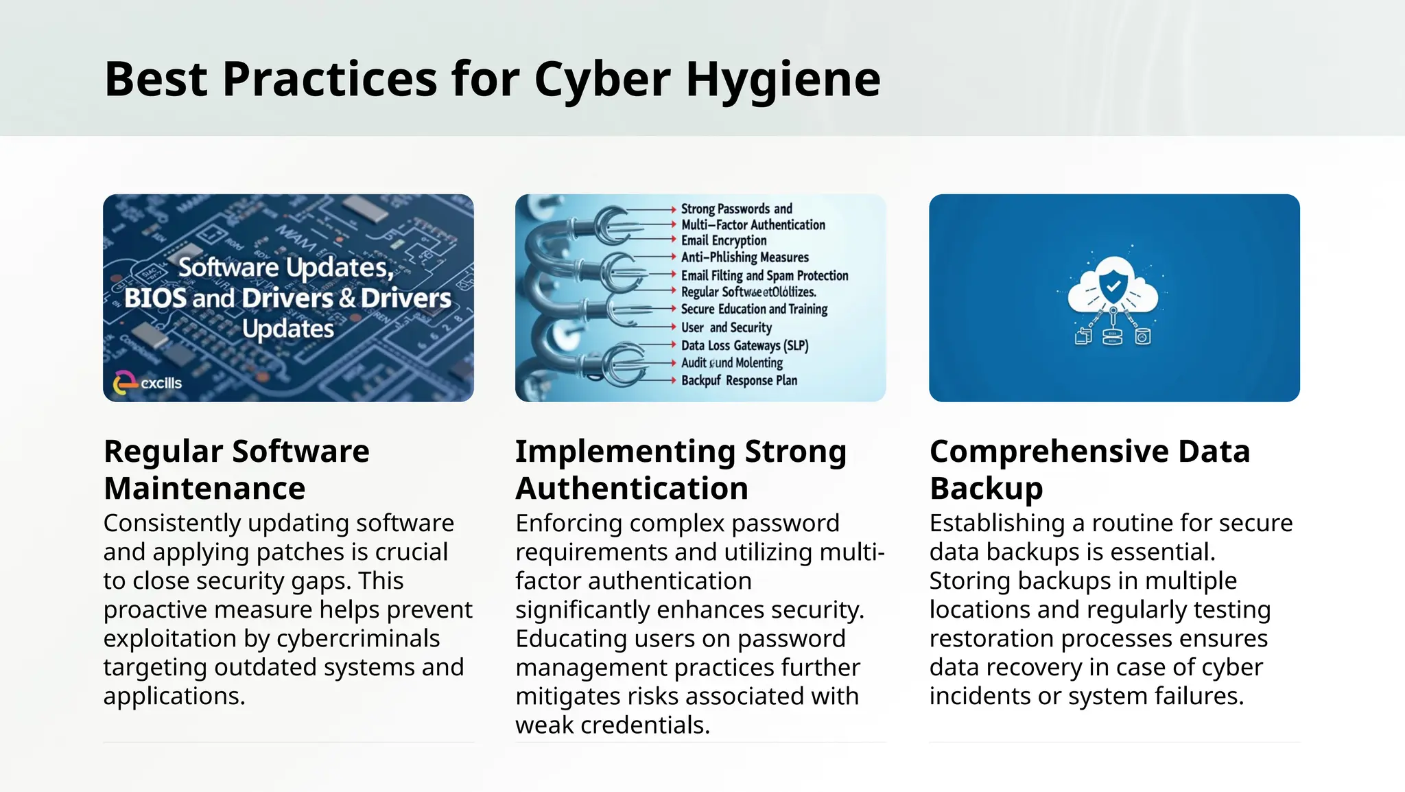 Cyber Threats Awareness, Prevention, and Defense - DigitDefence | PPTX